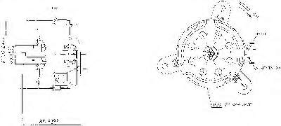 7701050678 Renault (RVI) motor gmv c/cun
