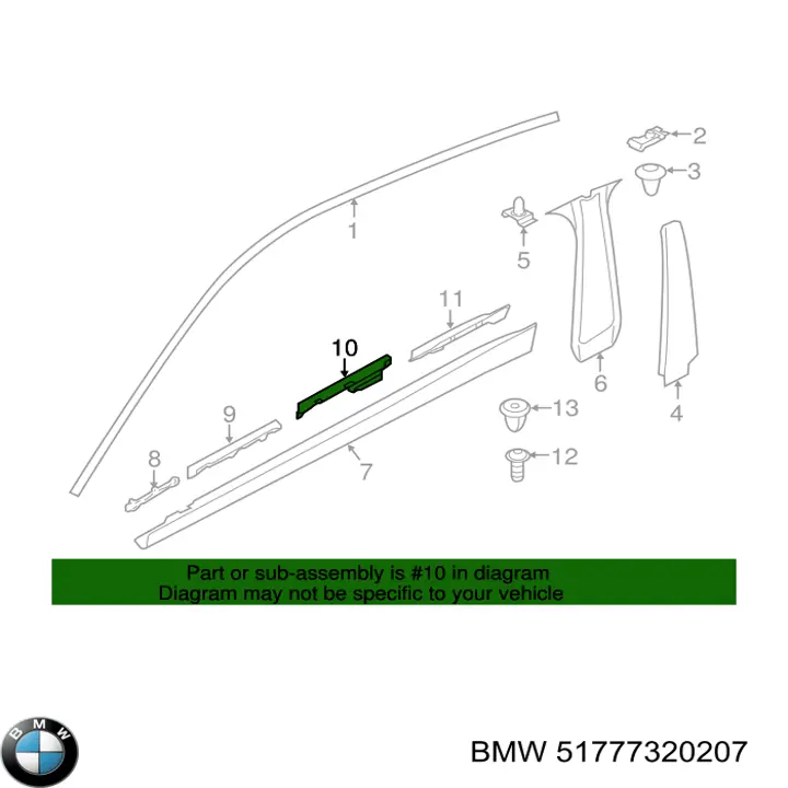 51777320207 BMW сравнить цены на Автопро