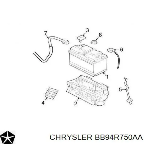Аккумулятор Chrysler BB94R750AA купить на Авто.Про