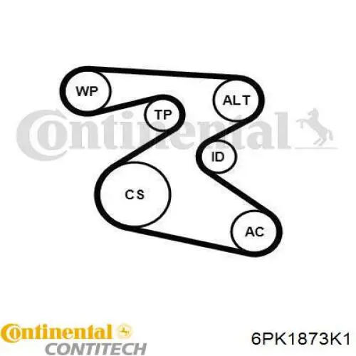 6PK1873K1 Continental ремень агрегатов приводной, комплект