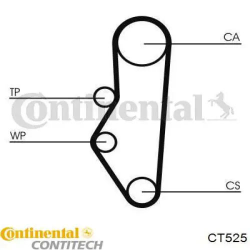 CT525 Contitech ремень грм