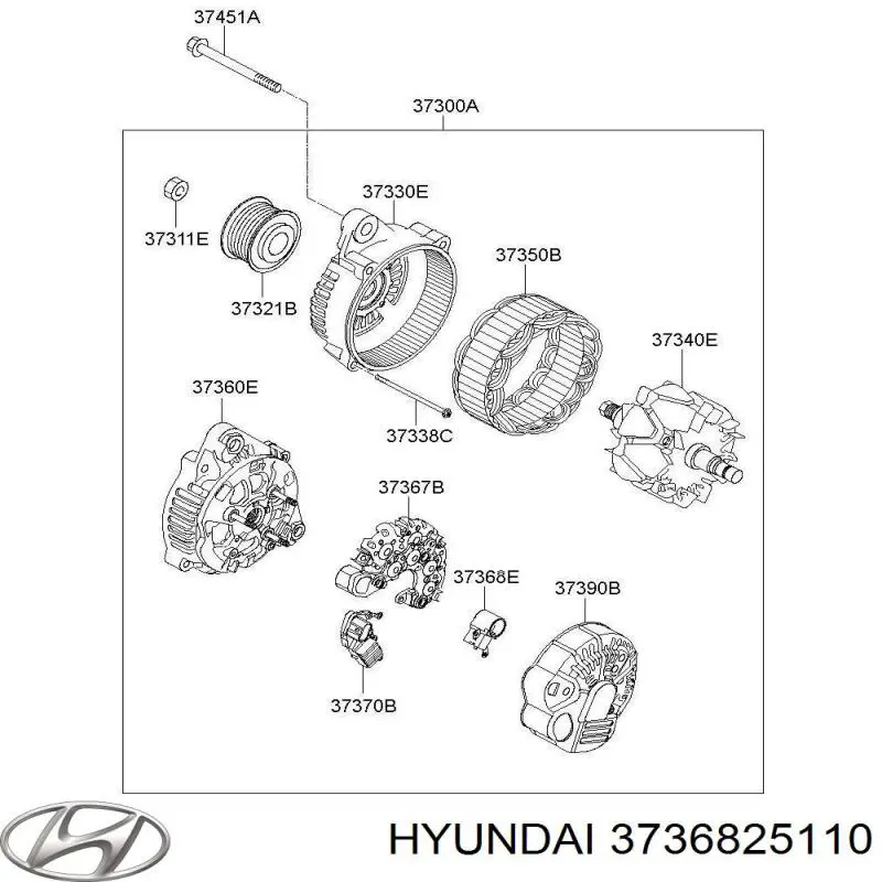 3736825110 Hyundai/Kia щеткодержатель генератора