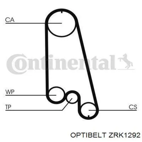 ZRK 1292 Optibelt Ремень ГРМ