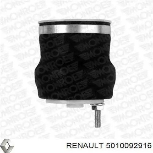 5010092916 Renault (RVI) сравнить цены на Автопро