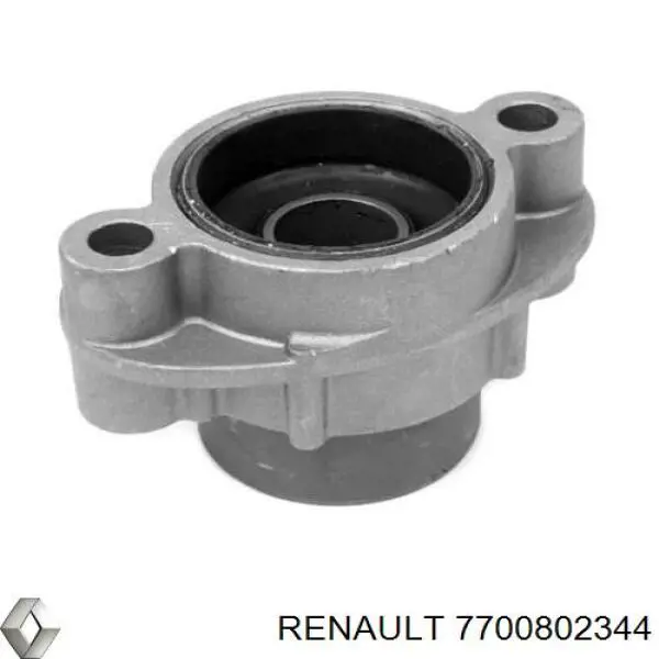 7700802344 Renault (RVI) сравнить цены на Автопро