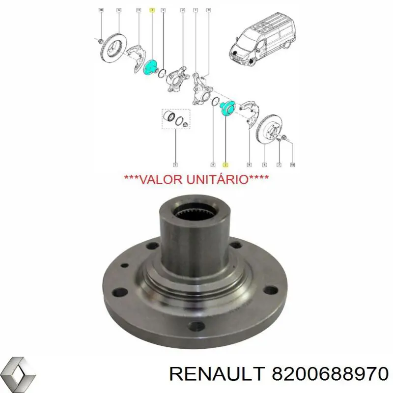 8200688970 Renault (RVI) Ступица передняя
