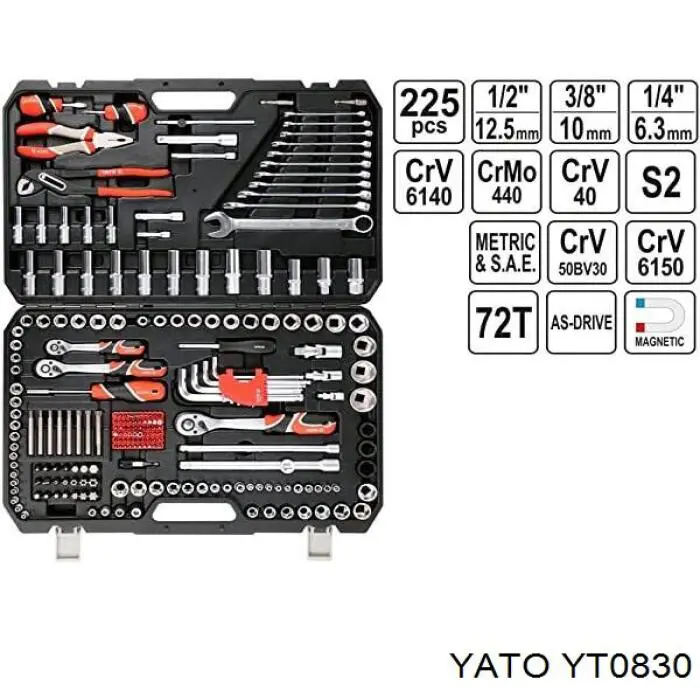 YT-0830 Yato сравнить цены на Автопро