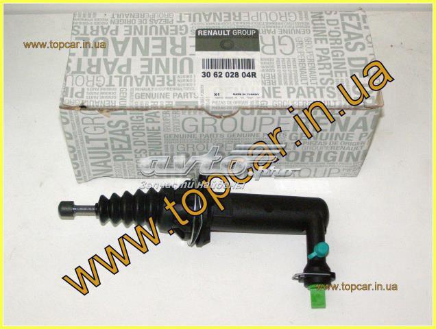 306202804R Renault (RVI) цилиндр сцепления рабочий