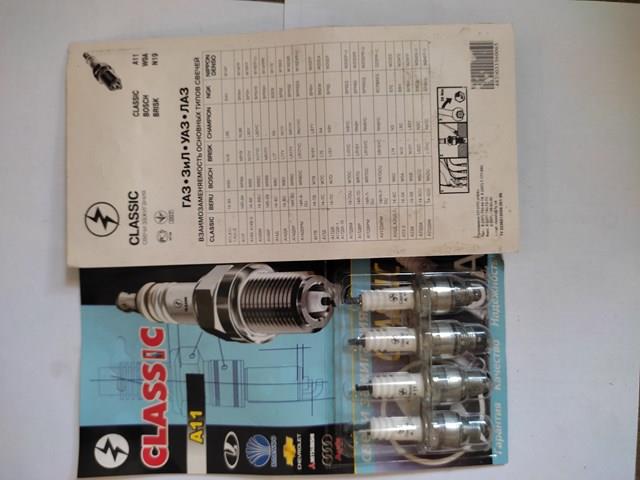 A11 GAZ свеча зажигания