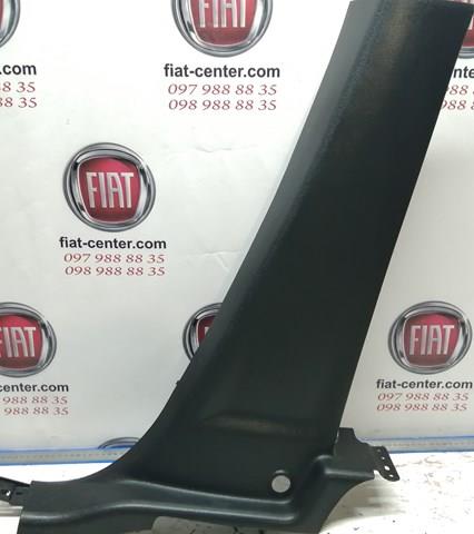 735455926 Fiat/Alfa/Lancia сравнить цены на Автопро