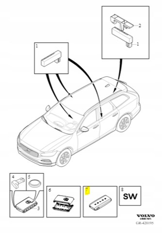 32256983 Volvo автозапчасть/remote control