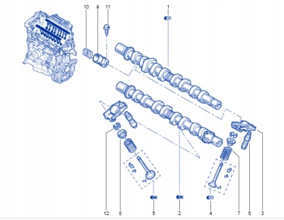 130205358R Renault (RVI) распредвал двигателя впускной