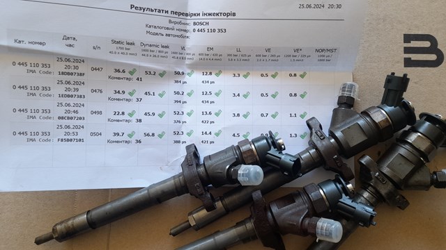 0445110353 Bosch Форсунка впрыска топлива